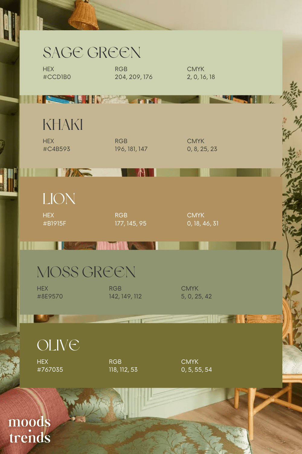 Inspiring Pastel Color Palettes: Elevate Your Interior Design with Soft ...