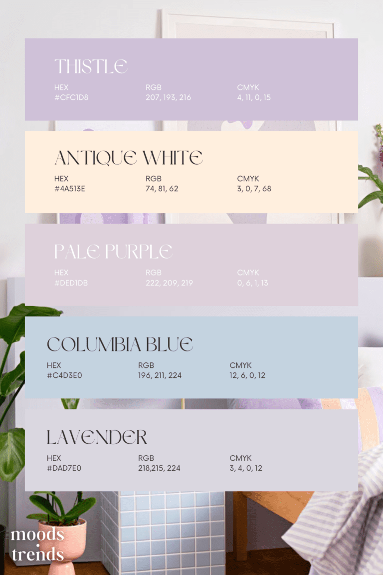 Inspiring Pastel Color Palettes: Elevate Your Interior Design with Soft ...