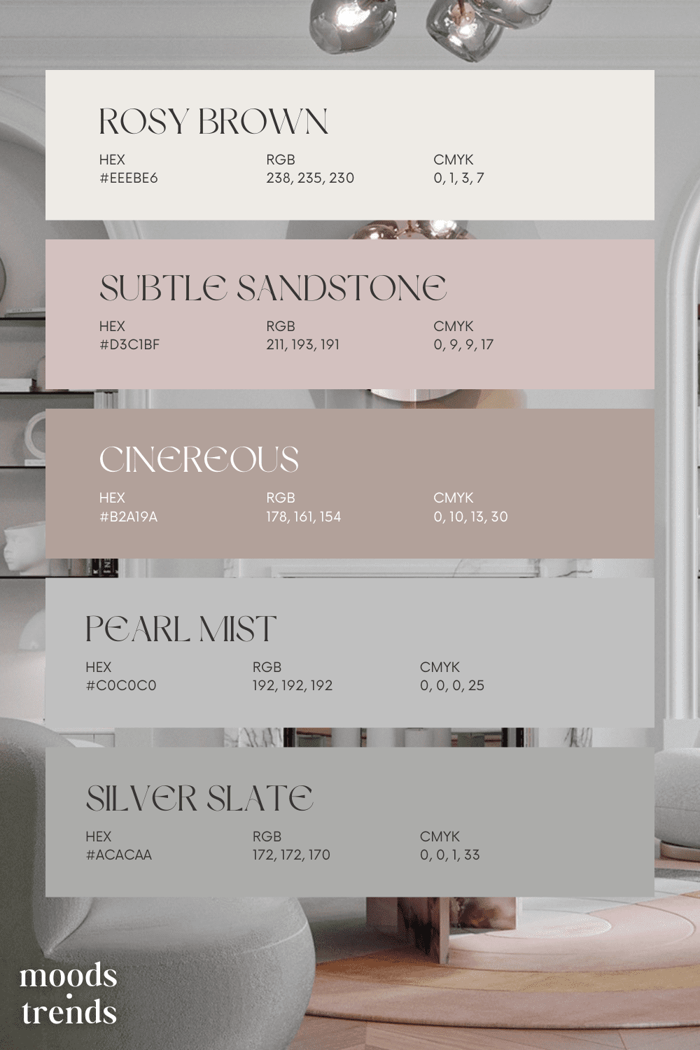 Inspiring Pastel Color Palettes: Elevate Your Interior Design with Soft ...